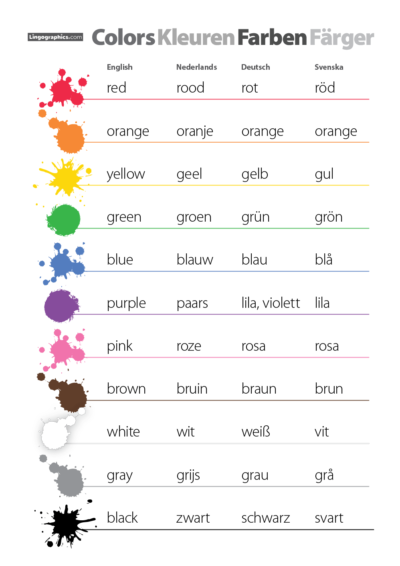 Colors in English, Dutch, German, and Swedish – Lingographics