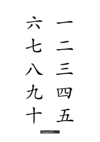 Kanji for Numbers 1 – 10 – Lingographics