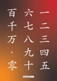 Kanji for Numbers 1 – 10,000 and Zero – Lingographics